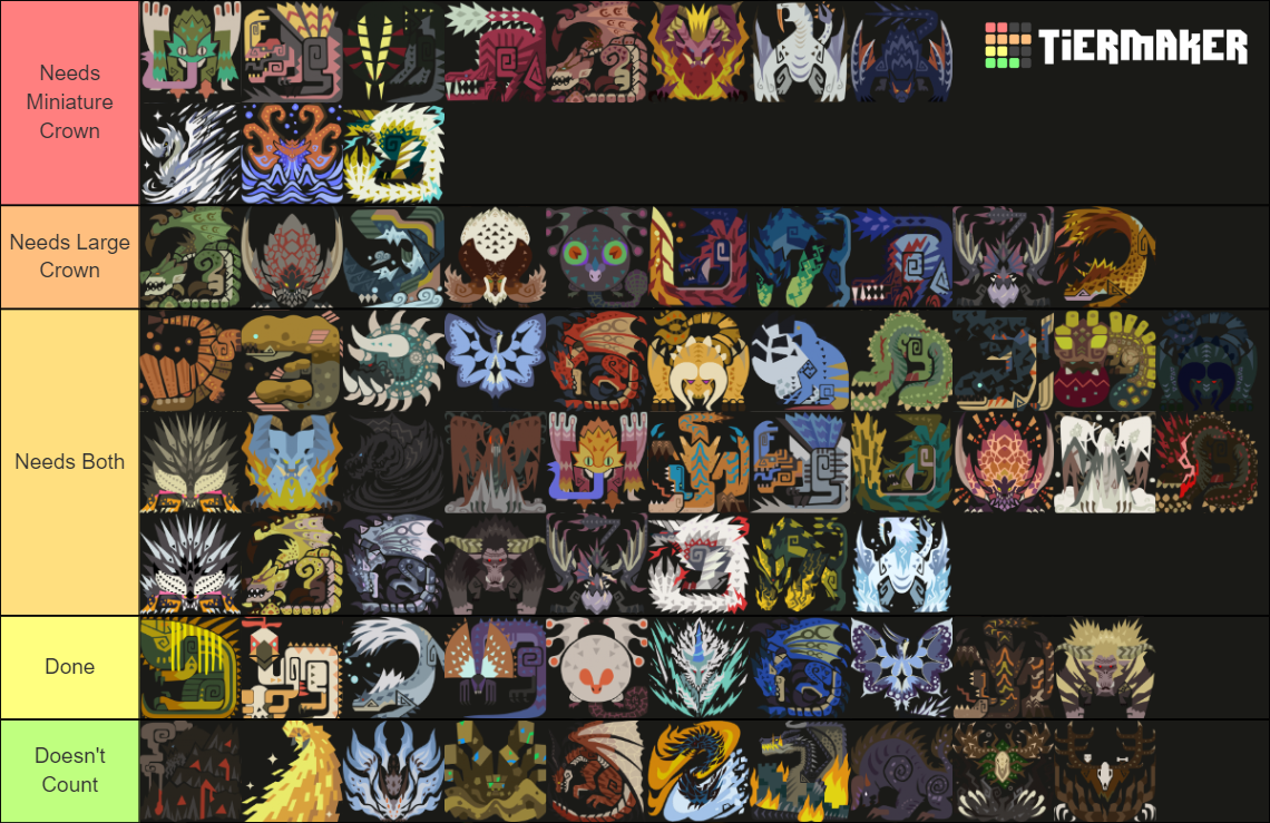 Monster Hunter World: Iceborne Large Monsters Tier List (Community ...