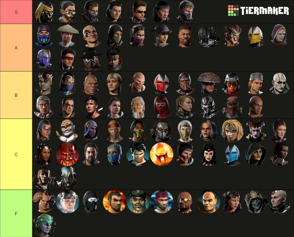 All Mortal Kombat Characters (as of MK1) Tier List (Community Rankings ...
