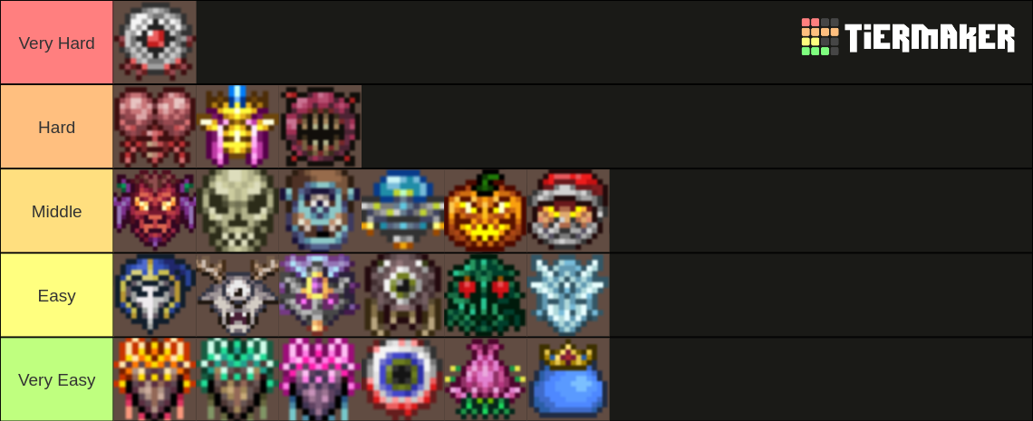 Terraria Boss Difficulty Tier List (Community Rankings) - TierMaker
