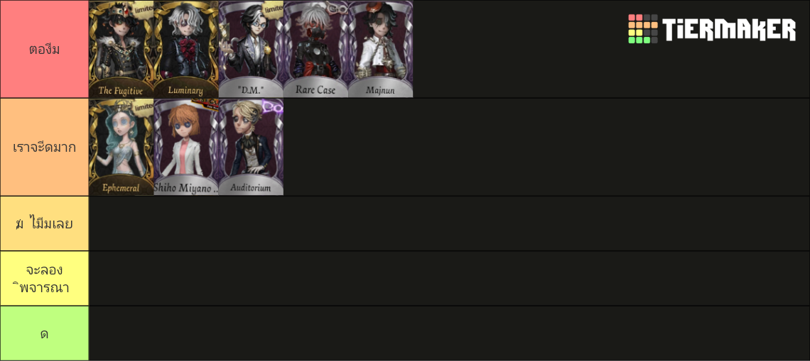 Identity V Costumes | All A / S / SS Skins Tier List (Community ...