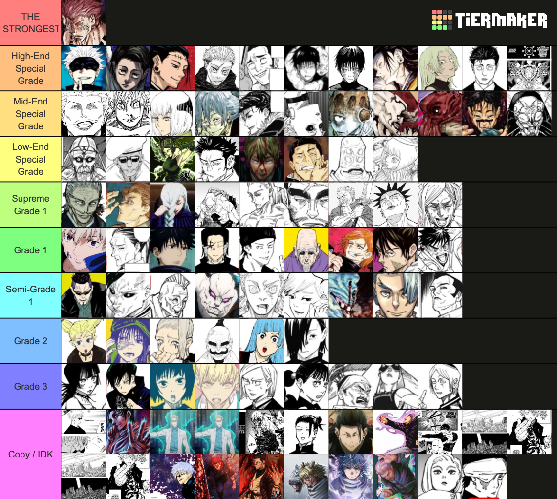 Jujutsu Kaisen Power Levels/Scale Rankings! Tier List (Community ...