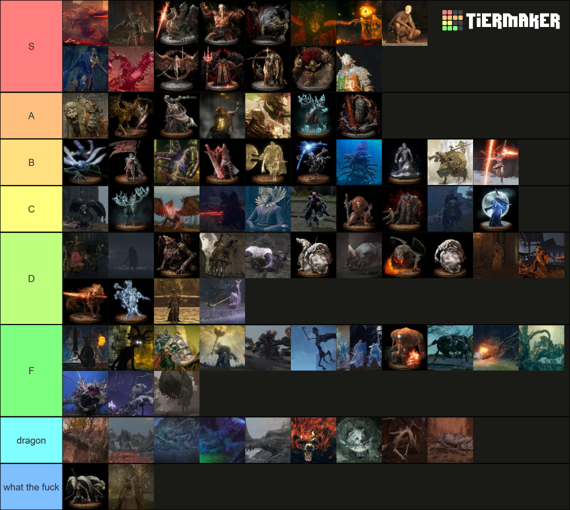 Elden Ring Boss Tierlist + DLC Tier List (Community Rankings) - TierMaker