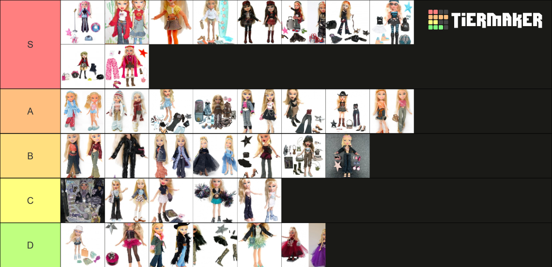 Bratz Cloe Dolls Tier List (Community Rankings) - TierMaker
