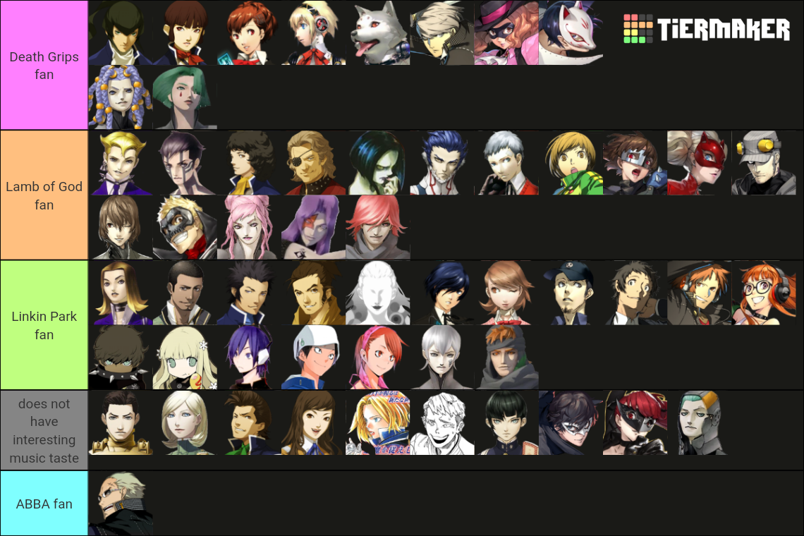 DEFINITIVE Megami Tensei Series Character Tier List (Community Rankings ...