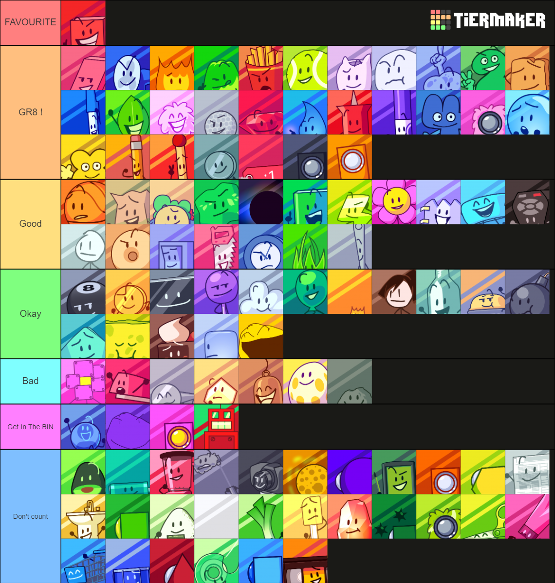 Mega BFDI Tierlist. Tier List (Community Rankings) - TierMaker