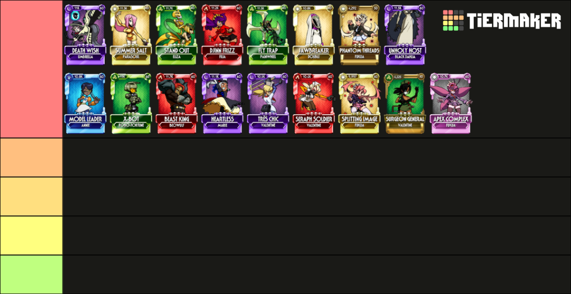 Skullgirls Mobile Variants (6.4.0) UPDATED! Tier List (Community ...