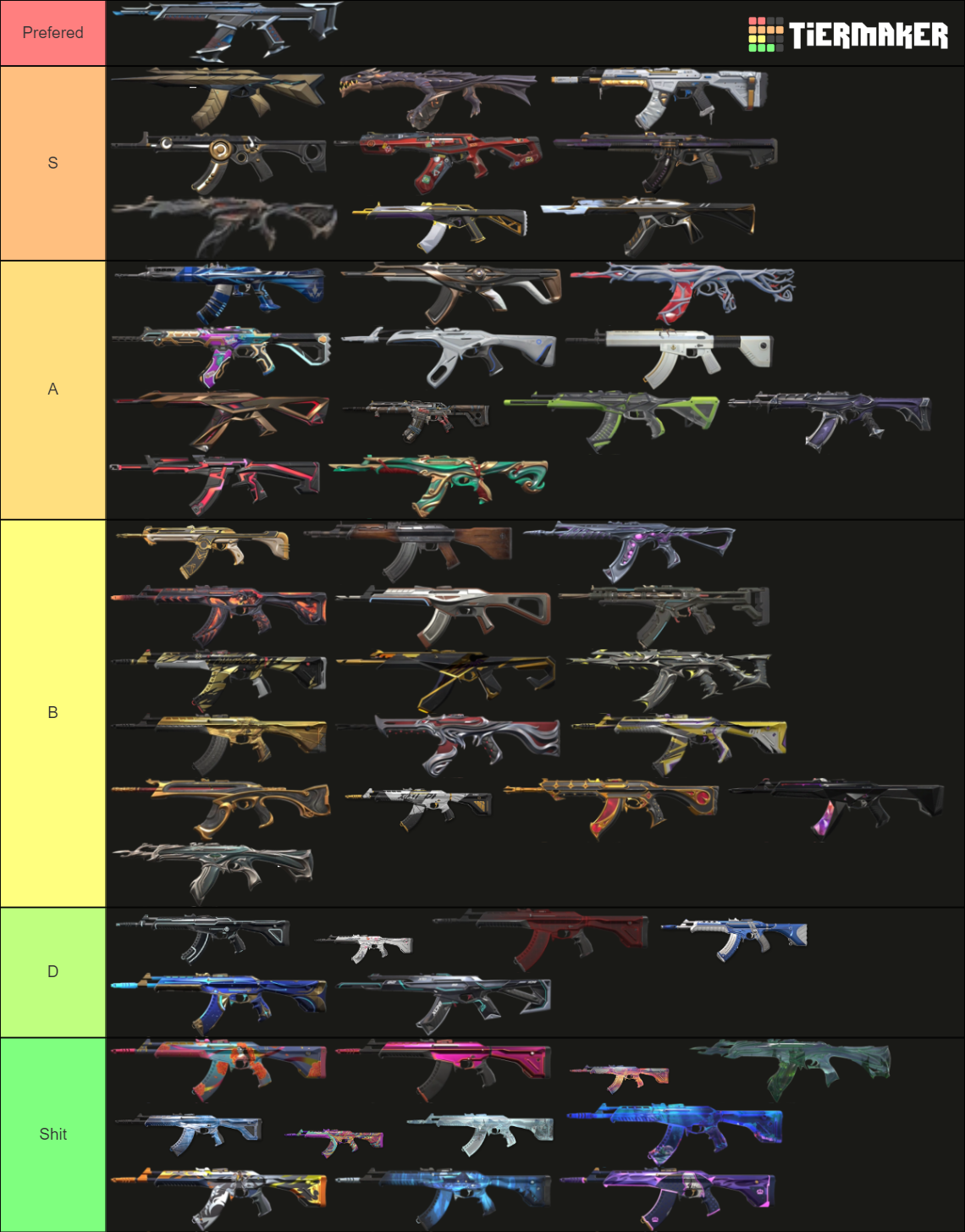 (2024 UPDATED) Vandal Skins [Valorant] Tier List (Community Rankings ...