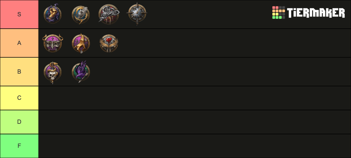 Baldur's Gate 3 Subclasses Tier List (Community Rankings) - TierMaker