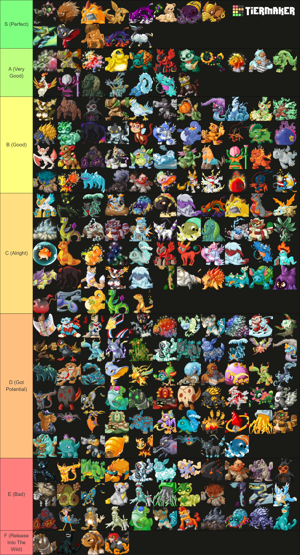 Miscrits v0.92 Tier List (Community Rankings) - TierMaker