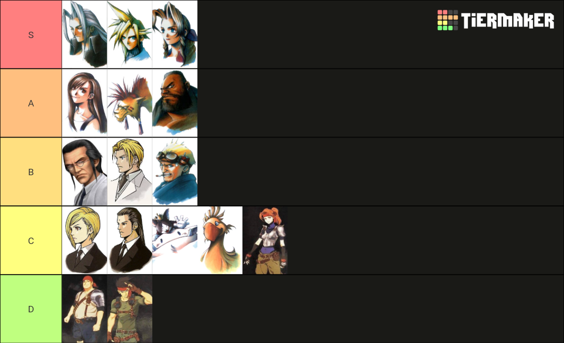Final Fantasy VII characters Tier List (Community Rankings) - TierMaker