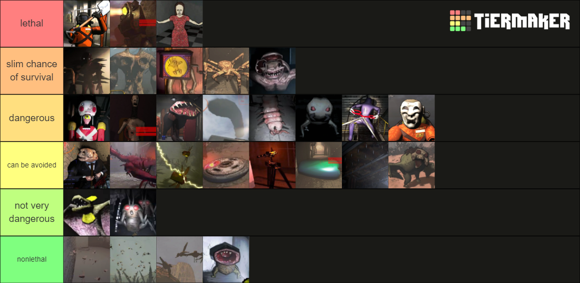 Lethal Company Enemies (V60) Tier List (Community Rankings) - TierMaker