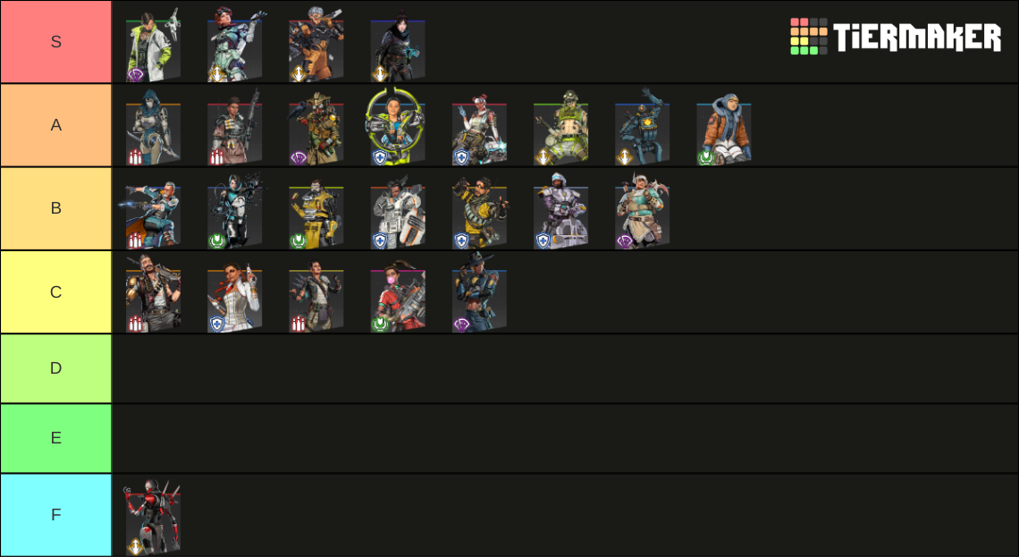 Apex Legends Season 19 Legends Tier List (Community Rankings) - TierMaker