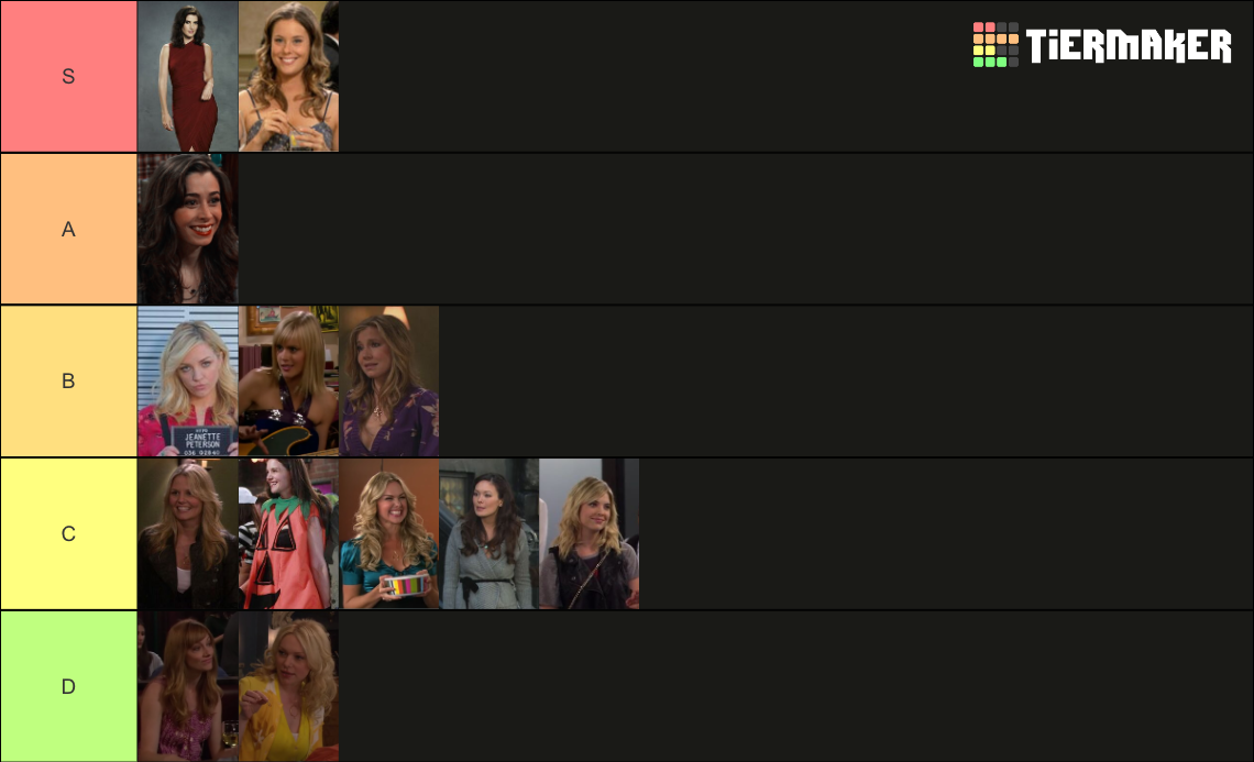 Ted Mosby's Girlfriends Tier List (Community Rankings) - TierMaker