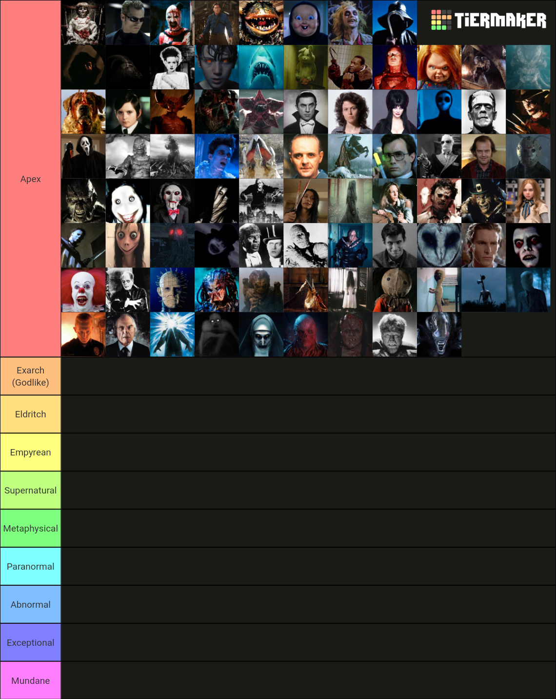 Powerful Horror Villains (+ Bonus Horror Characters) Tier List ...