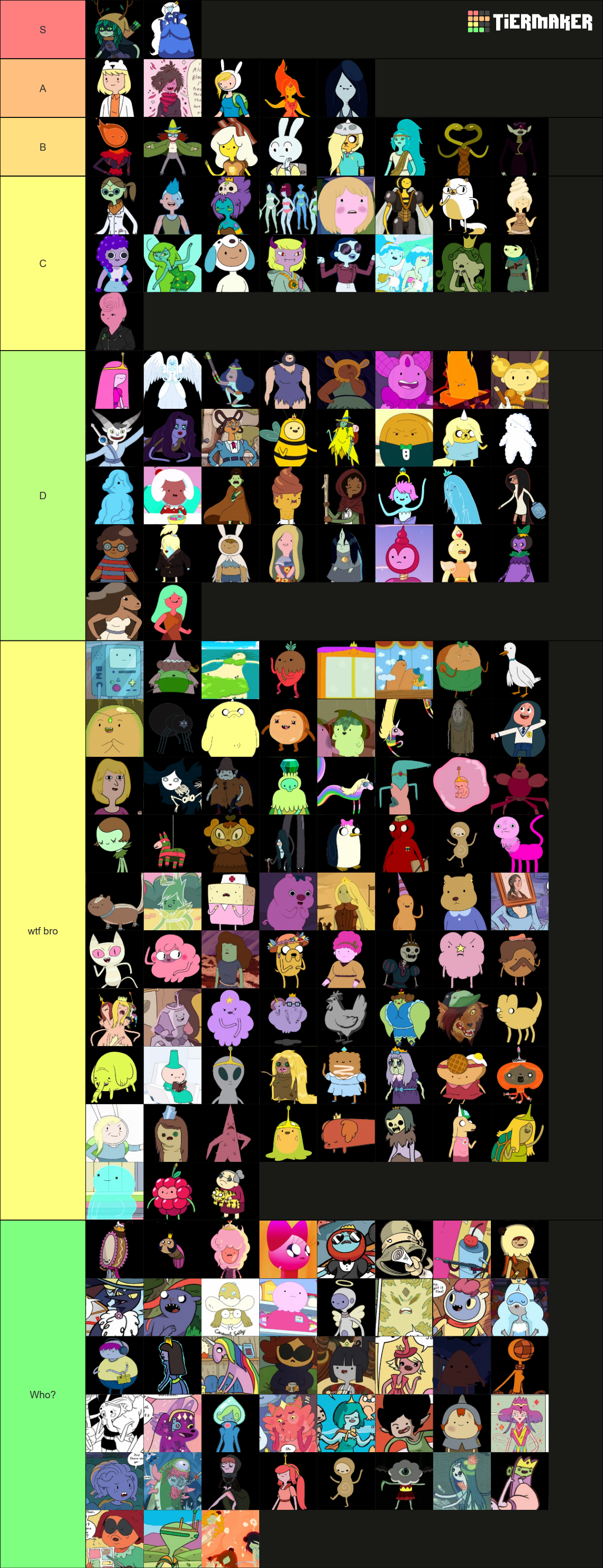 Every Adventure Time Female Character Tier List (Community Rankings ...