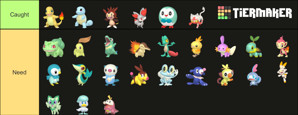 Shiny Starter Pokemon Tier List (Community Rankings) - TierMaker