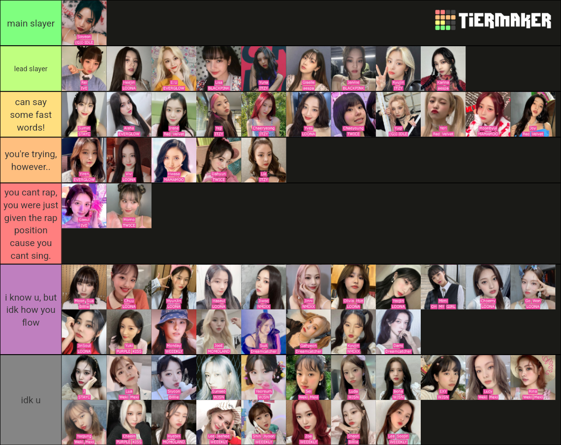 Kpop Girl Groups Rapper Tier List (Community Rankings) - TierMaker