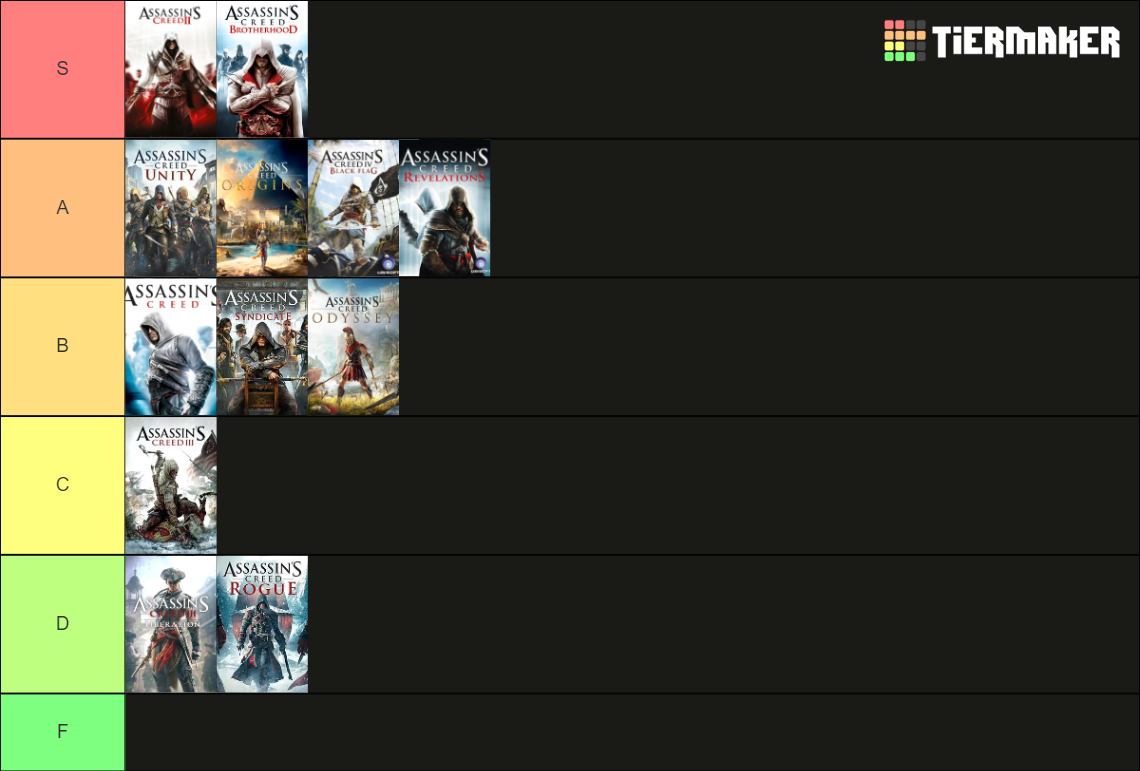 Assassin's Creed games Tier List (Community Rankings) - TierMaker