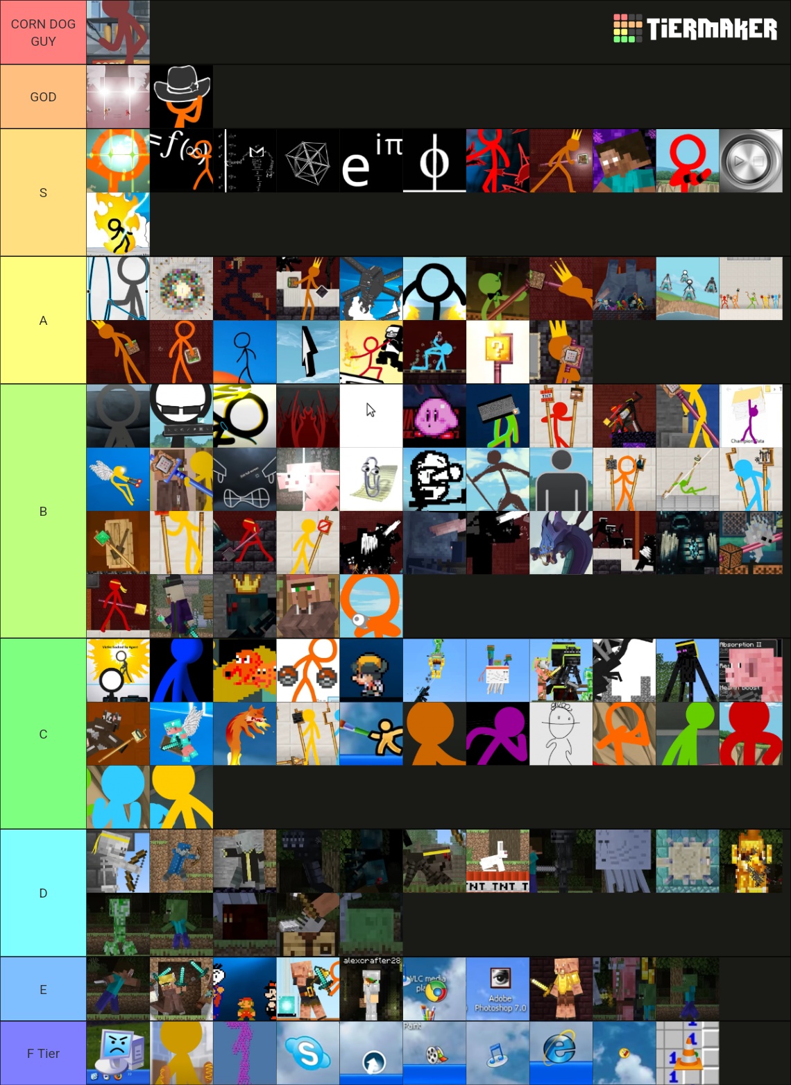 All Alan Becker Characters Tier List Tier List Community Rankings Tiermaker