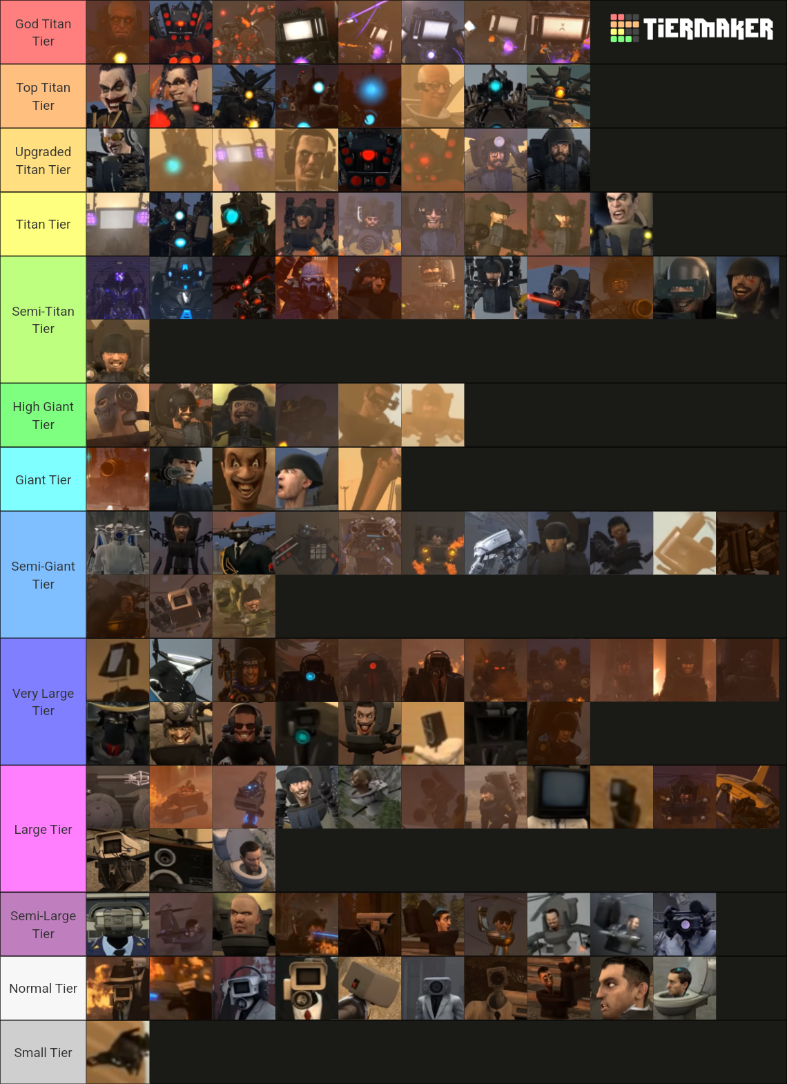Skibidi invasion characters ep 1-35(part 1)+bloopers Tier List ...