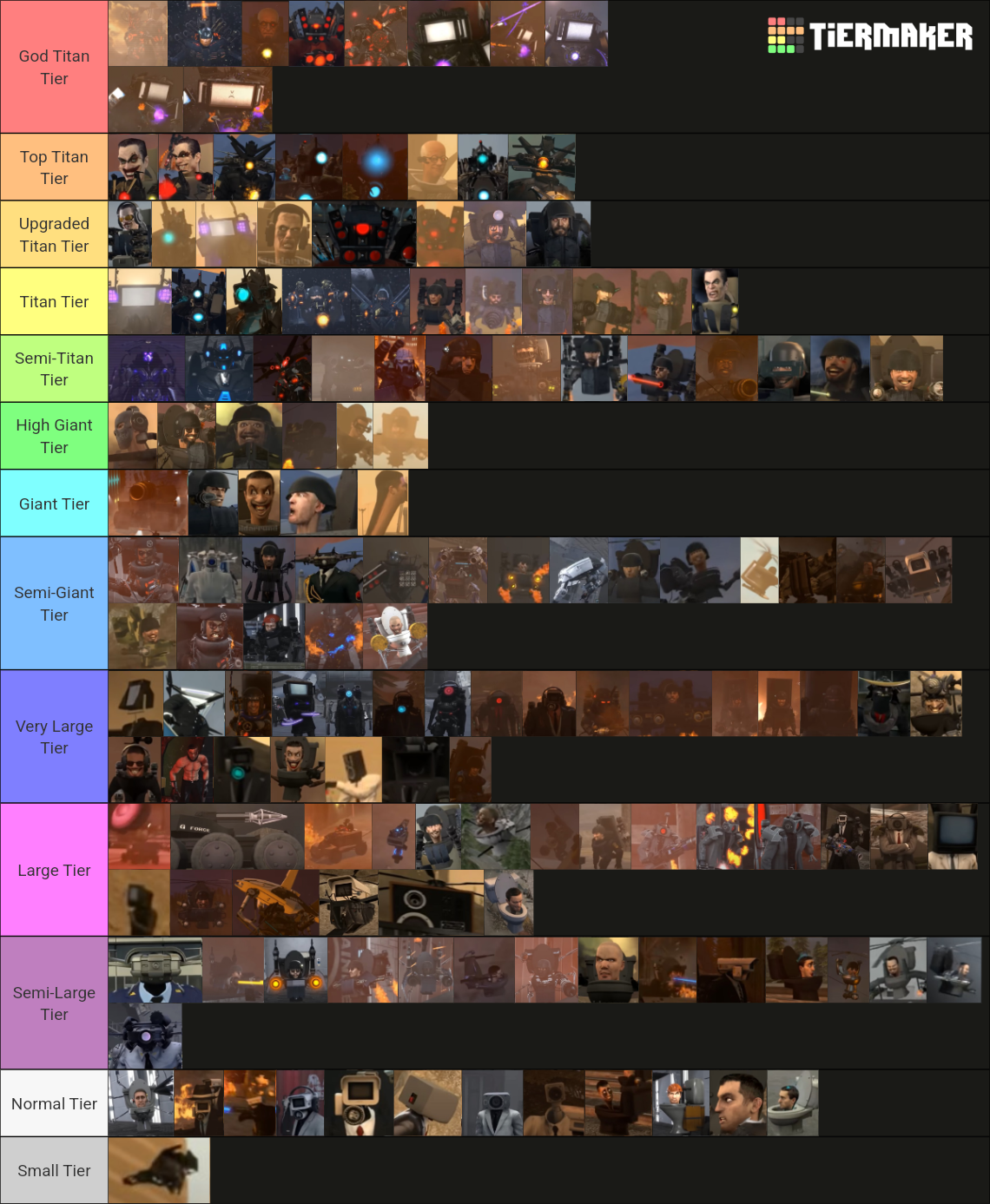 Skibidi invasion characters ep 1-35(part 1)+bloopers Tier List ...