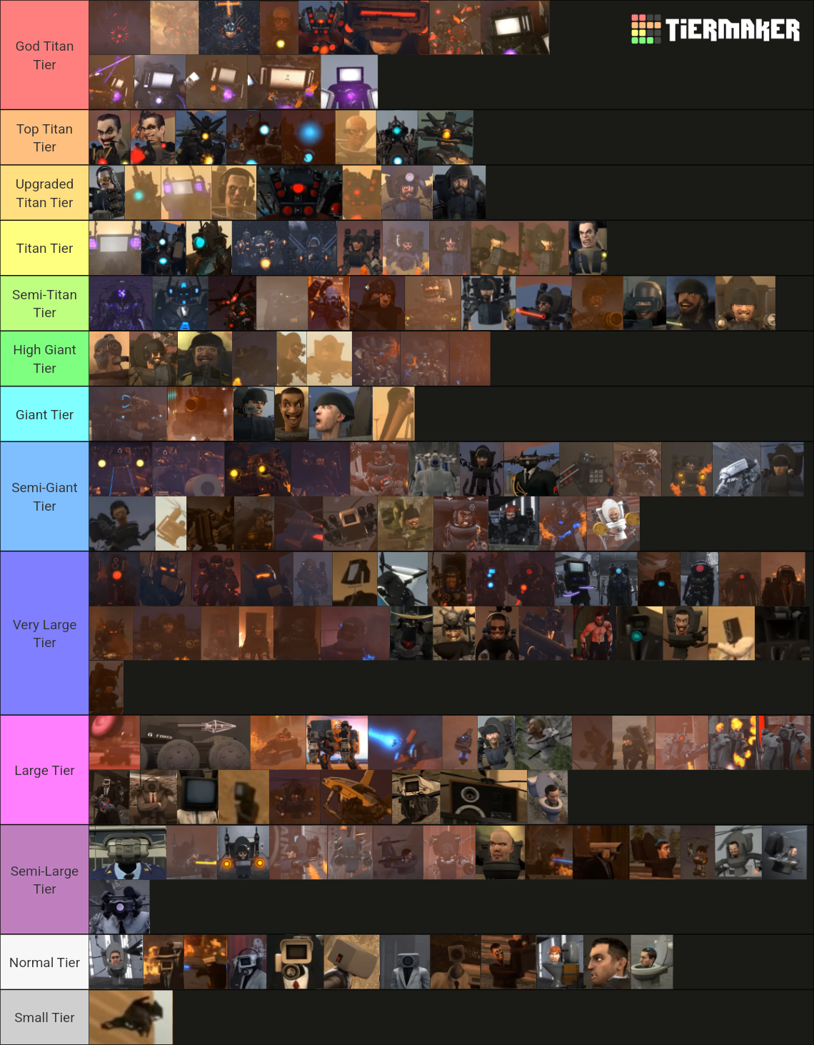 Skibidi invasion characters ep 1-35(part 1)+bloopers Tier List ...