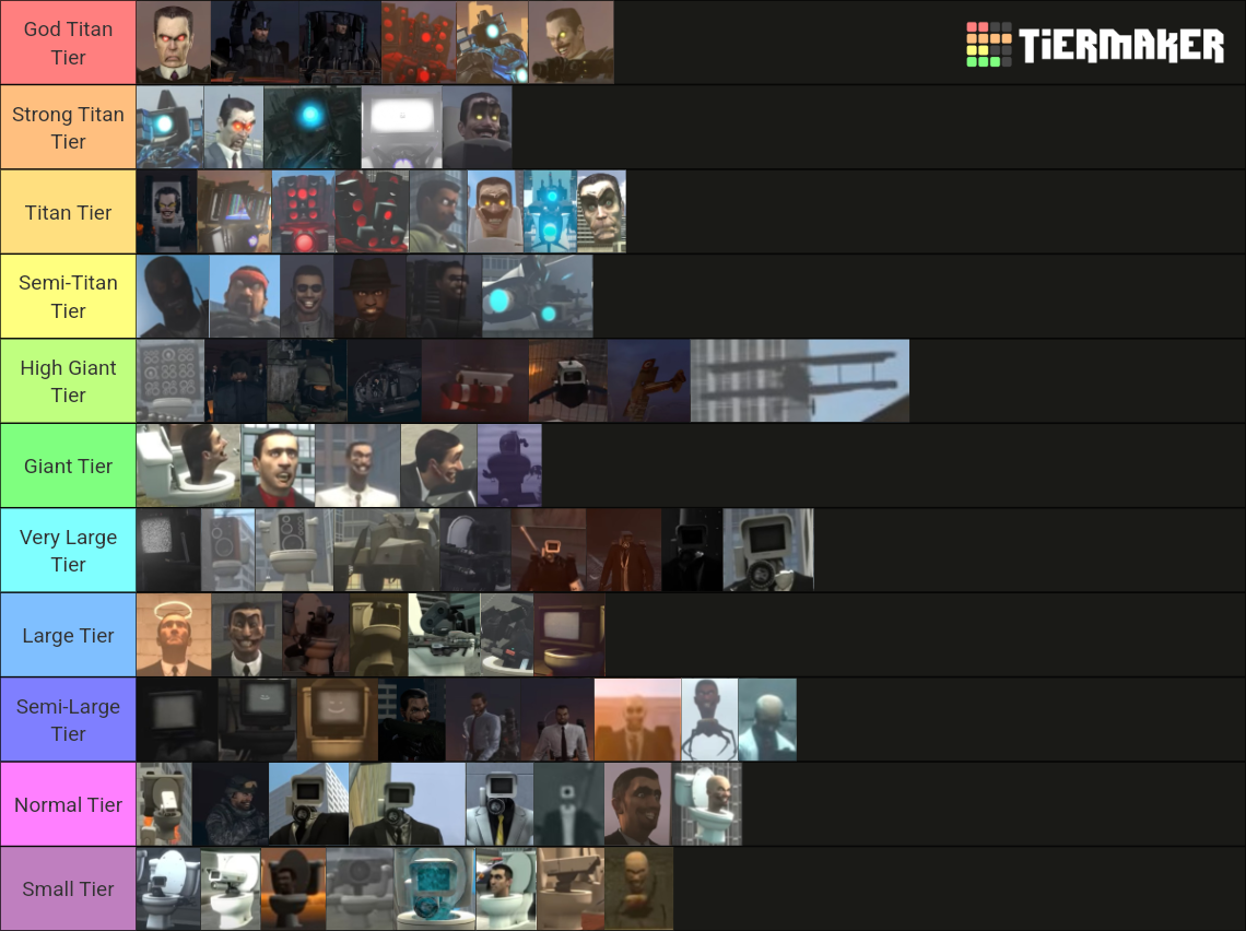 Skibidi multiverse characters ep 1-26 Tier List (Community Rankings ...