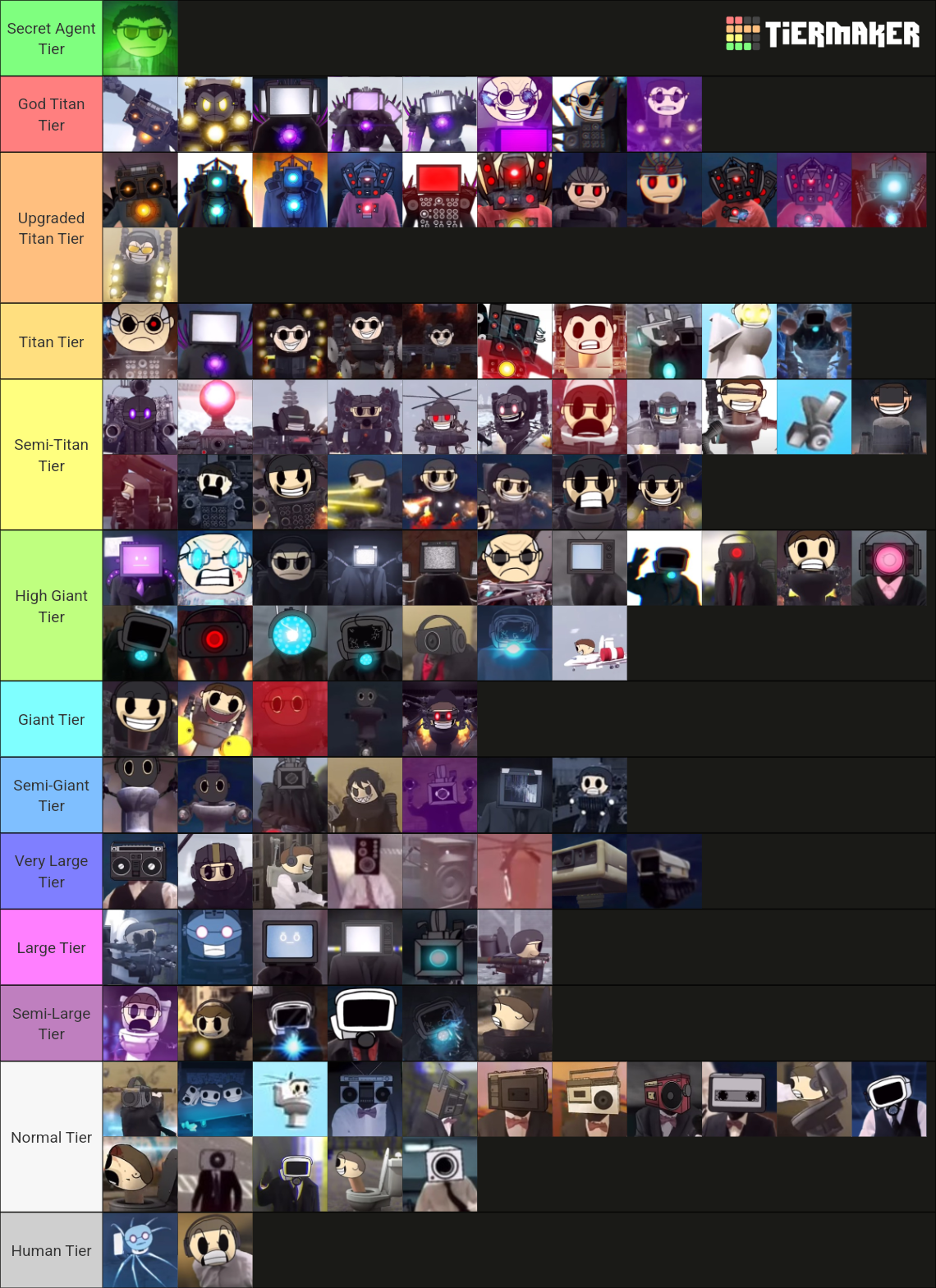 Skibidi saga characters ep 1-11 Tier List (Community Rankings) - TierMaker