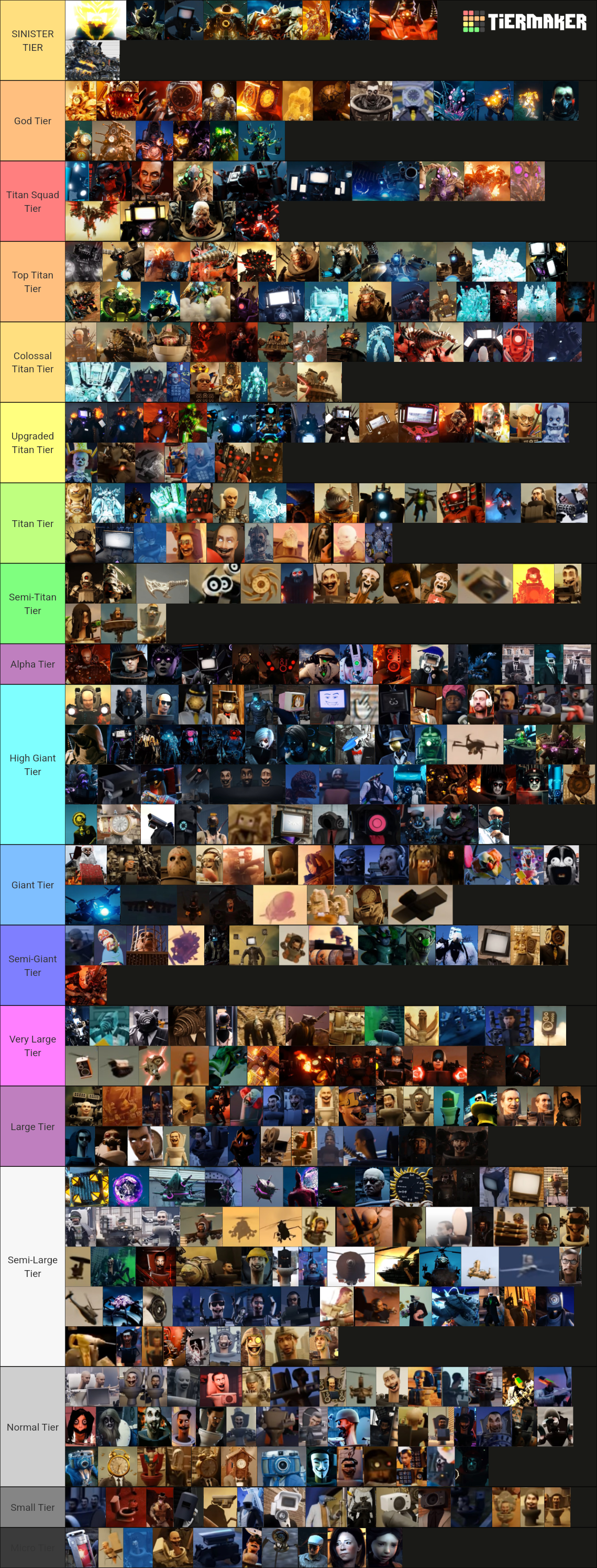 skibidi toilet multiverse characters ep1-47 Tier List (Community ...