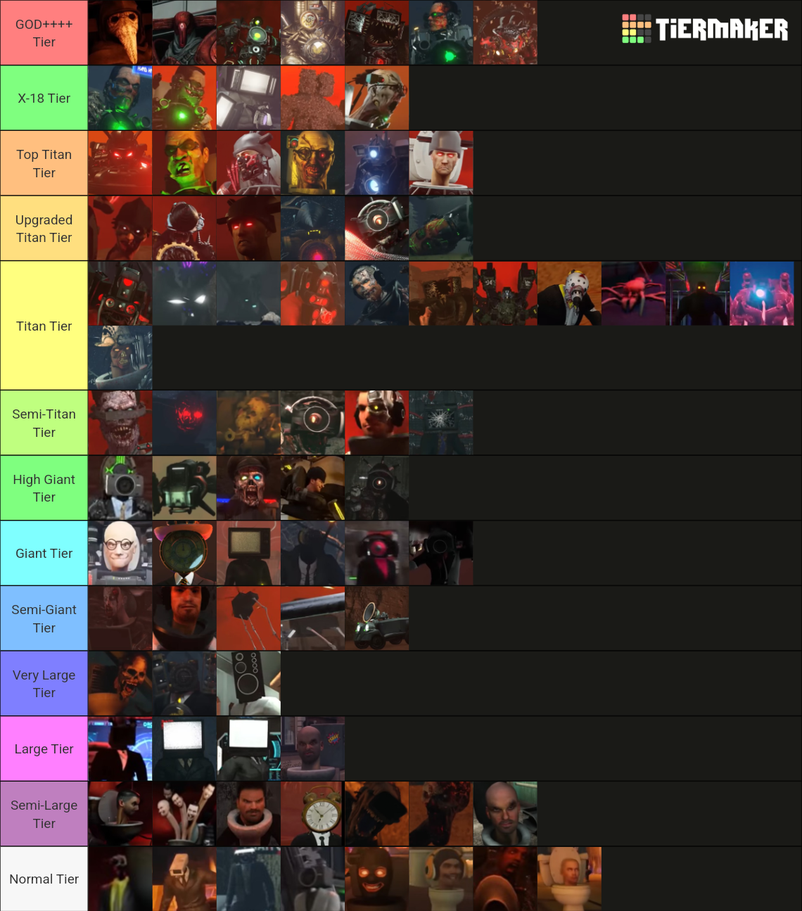 Skibidi toilet zombie universe characters (ep 29!) Tier List (Community ...