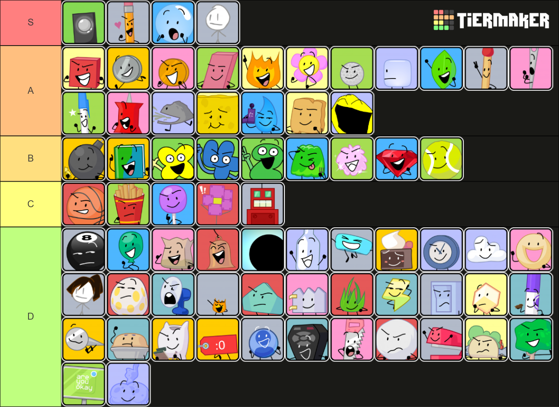 BFDI/BFDIA/IDFB/BFB/TPOT Tier List (Community Rankings) - TierMaker