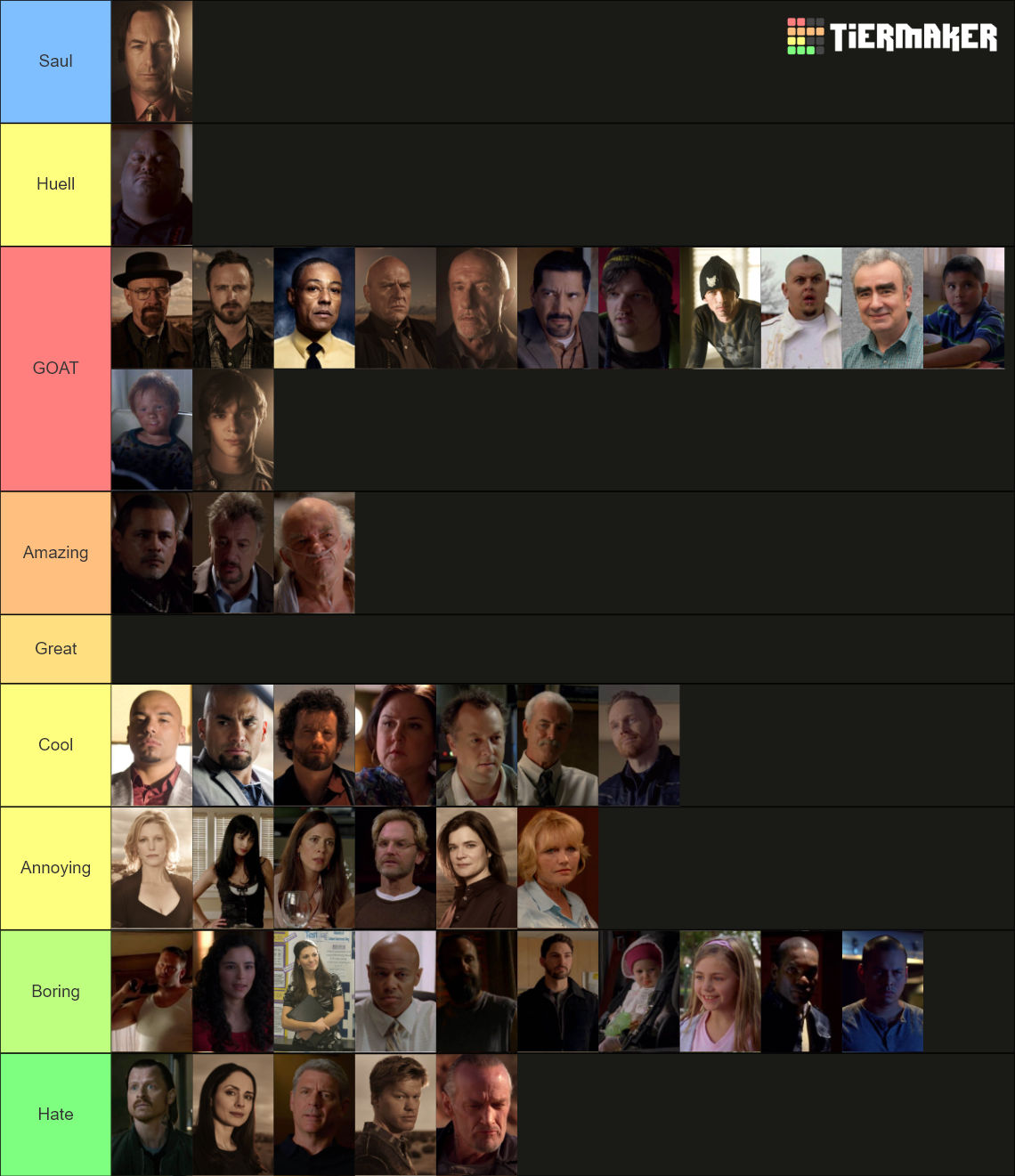 Breaking Bad Character Tier List (Community Rankings) - TierMaker