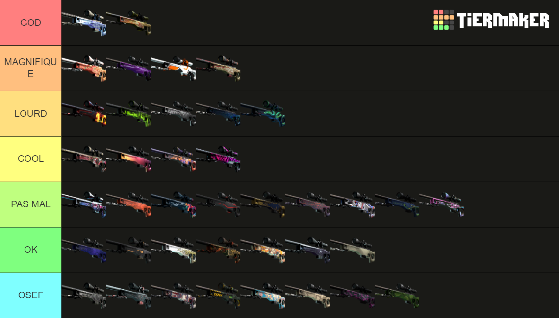CS2 all AWP skins Tier List (Community Rankings) - TierMaker