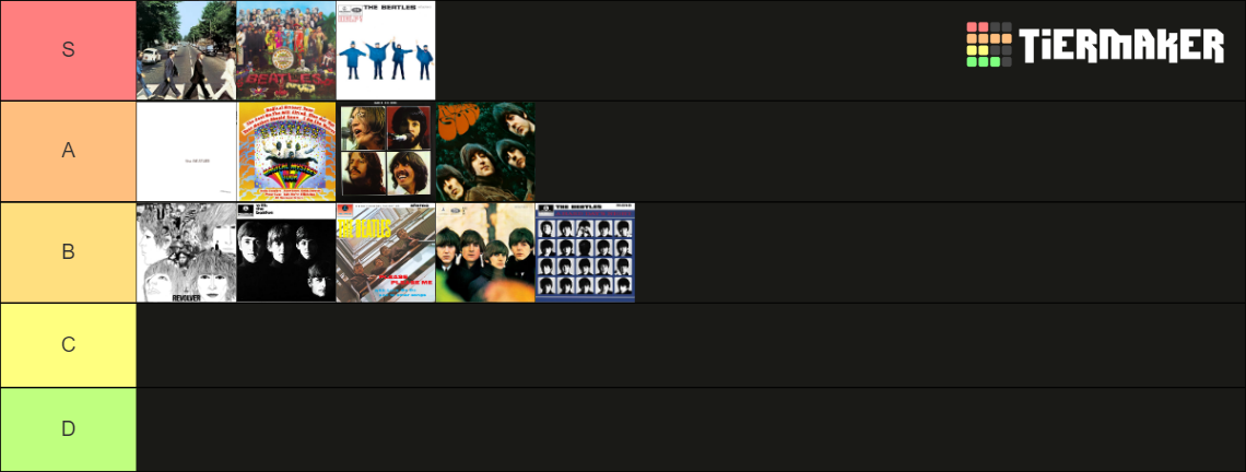 Beatles Album Tier List (Community Rankings) - TierMaker