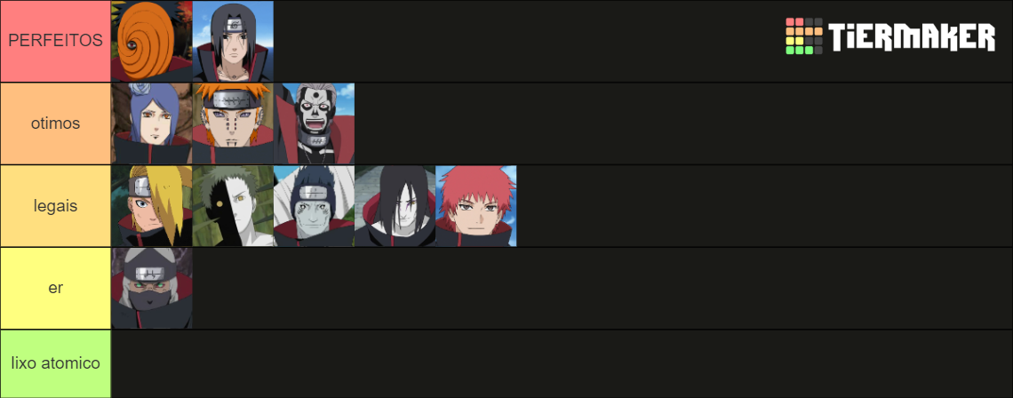 AKATSUKI Tier List (Community Rankings) - TierMaker
