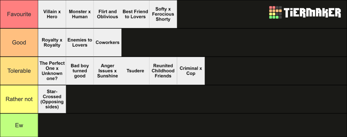 Ship Dynamics Tier List (Community Rankings) - TierMaker