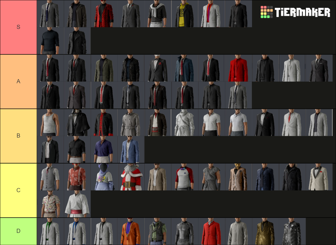 Hitman 3 All Suits Tier List (Community Rankings) - TierMaker