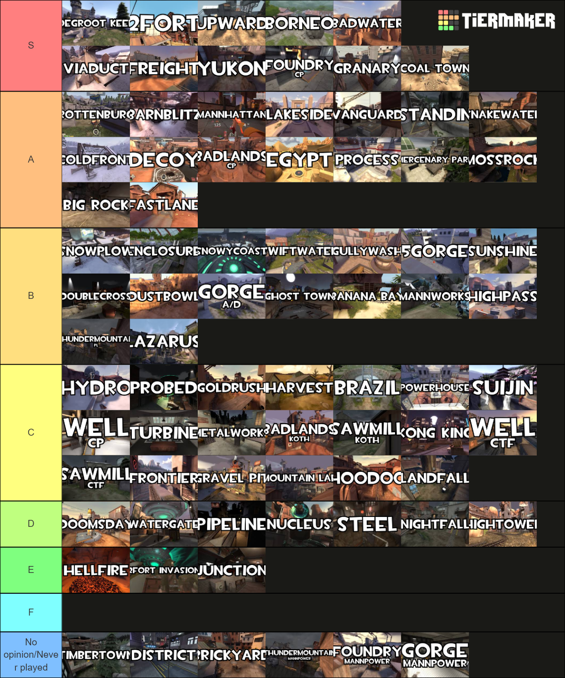 Official TF2 Maps (2019) Tier List (Community Rankings) - TierMaker