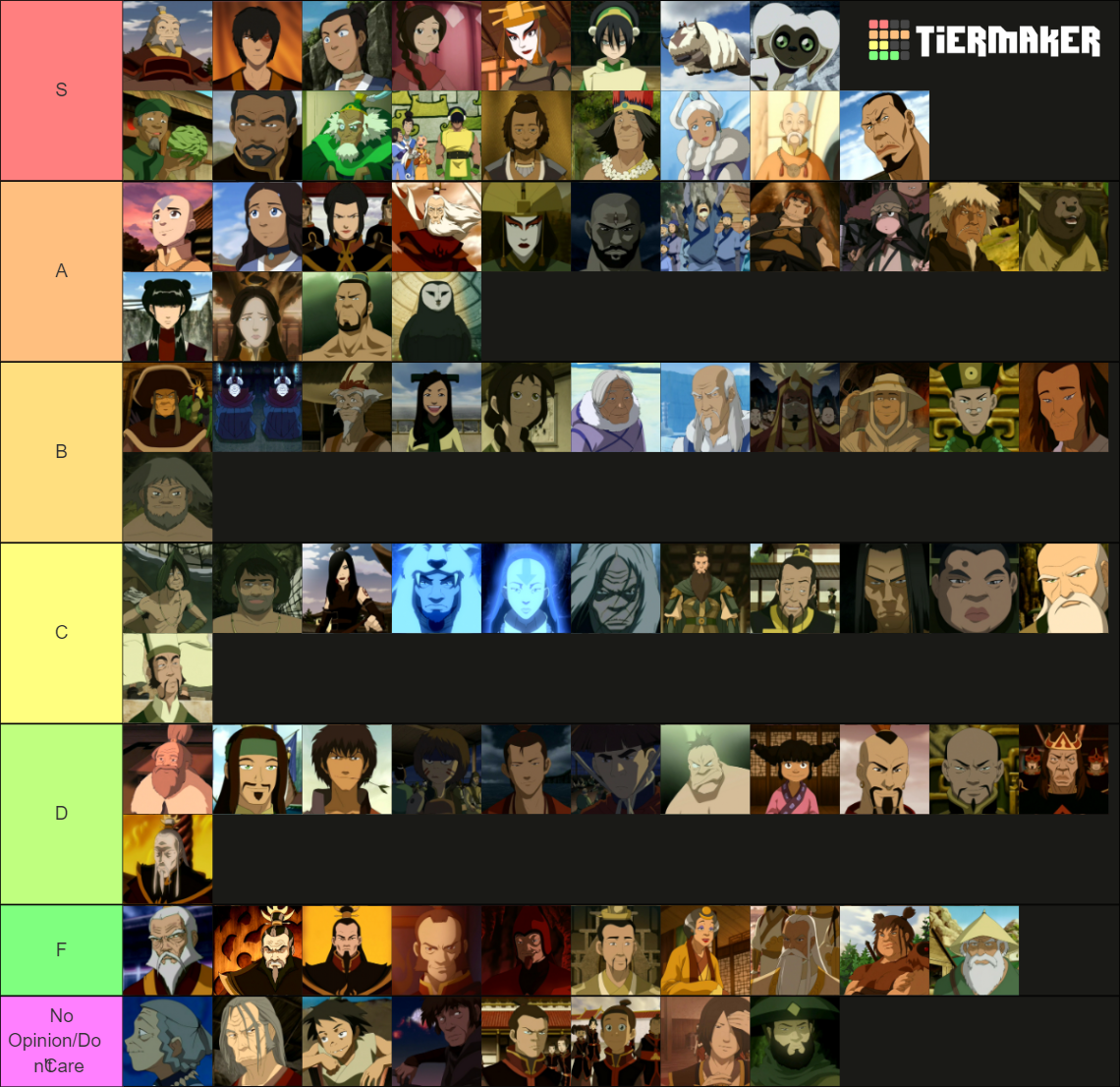 Ranking all Avatar: The Last Airbender Characters Tier List (Community ...