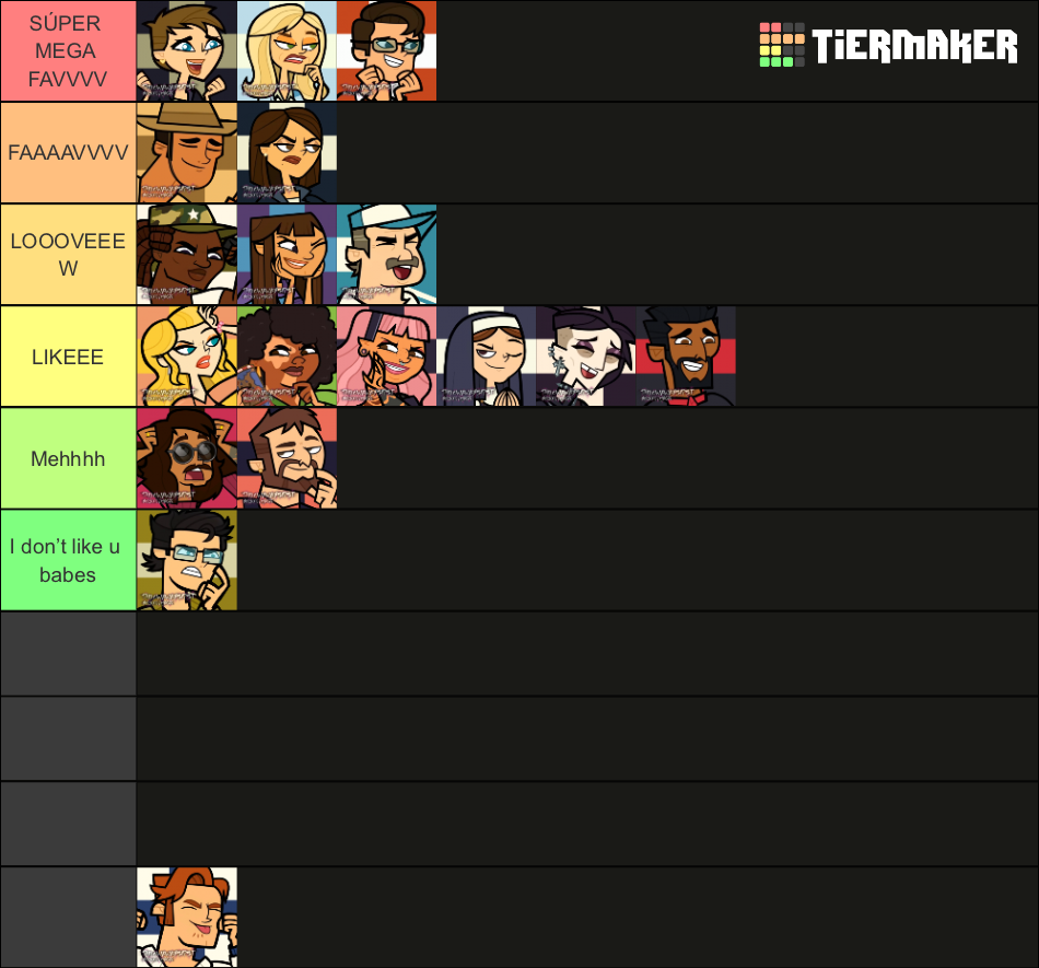 Character Tierlist (V4): Total Drama and Disventure Camp Tier List ...