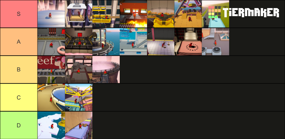 Gang beast maps Tier List (Community Rankings) - TierMaker
