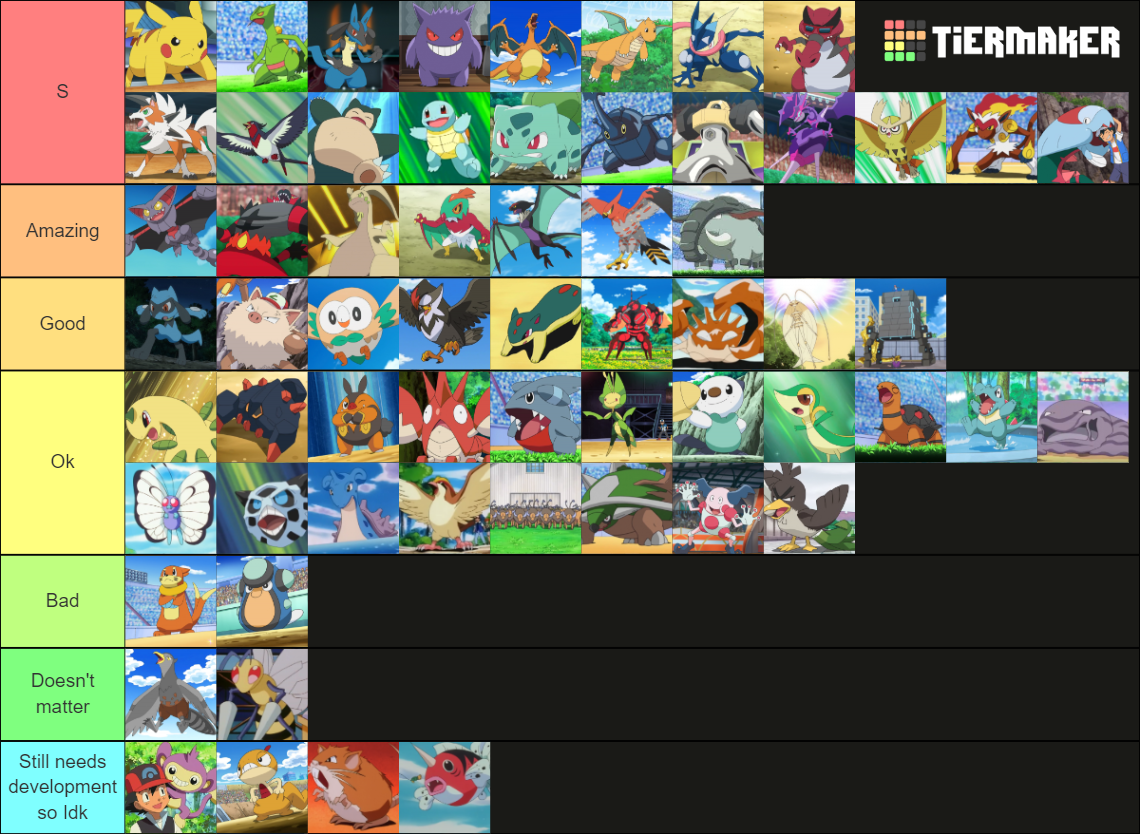 All of Ash Ketchum's Pokémon Tier List (Community Rankings) - TierMaker