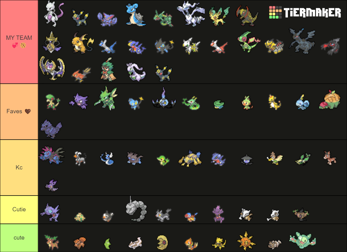 My fav pokemon Tier List (Community Rankings) - TierMaker