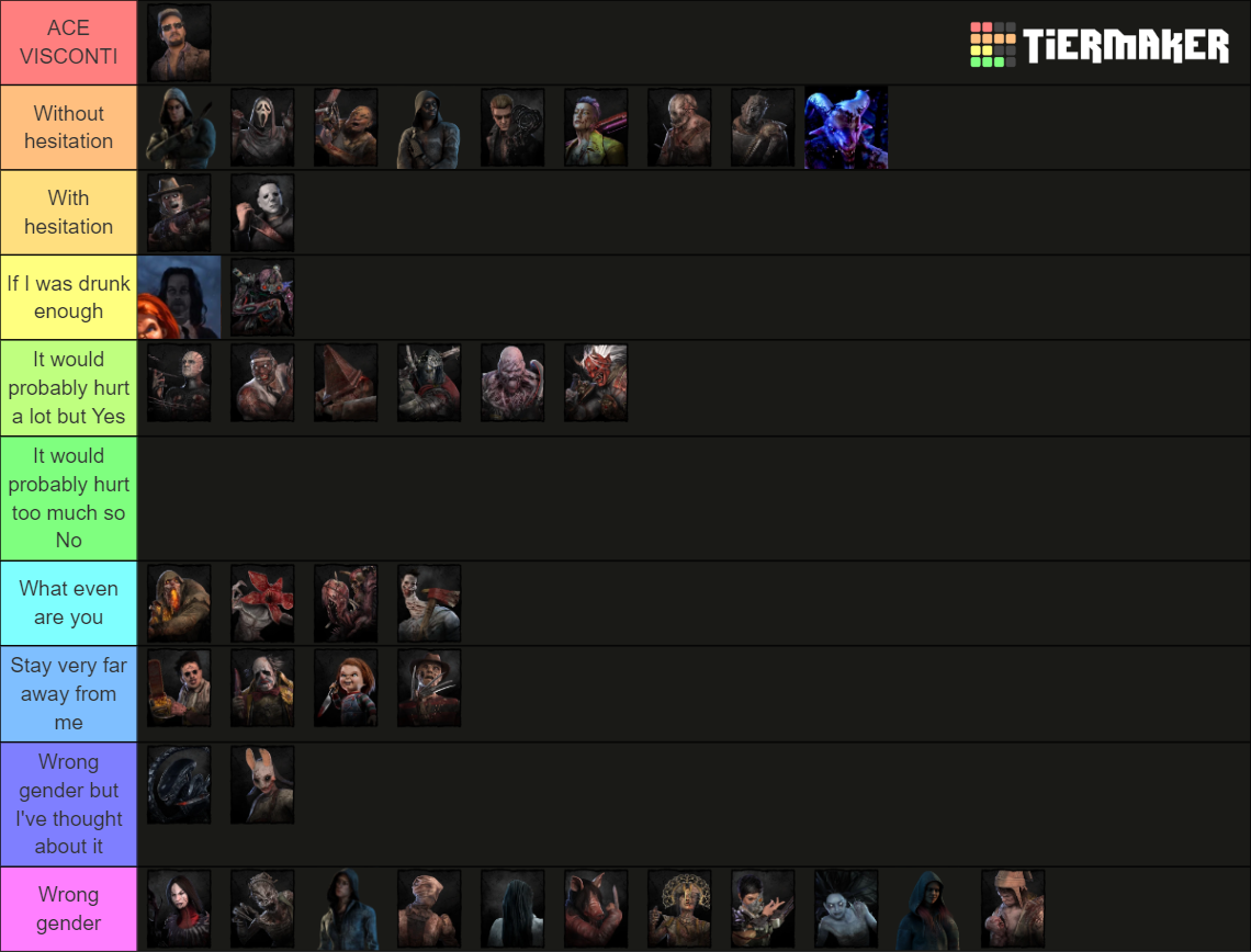 Dead by Daylight Smash or Pass (Killer Edition) Tier List (Community Rankings) - TierMaker