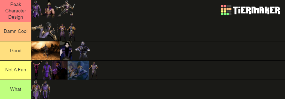 Mortal Kombat Rain Skins Tier List (Community Rankings) - TierMaker