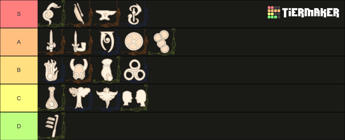 Elder Scrolls V: Skyrim Skills Tier List (Community Rankings) - TierMaker