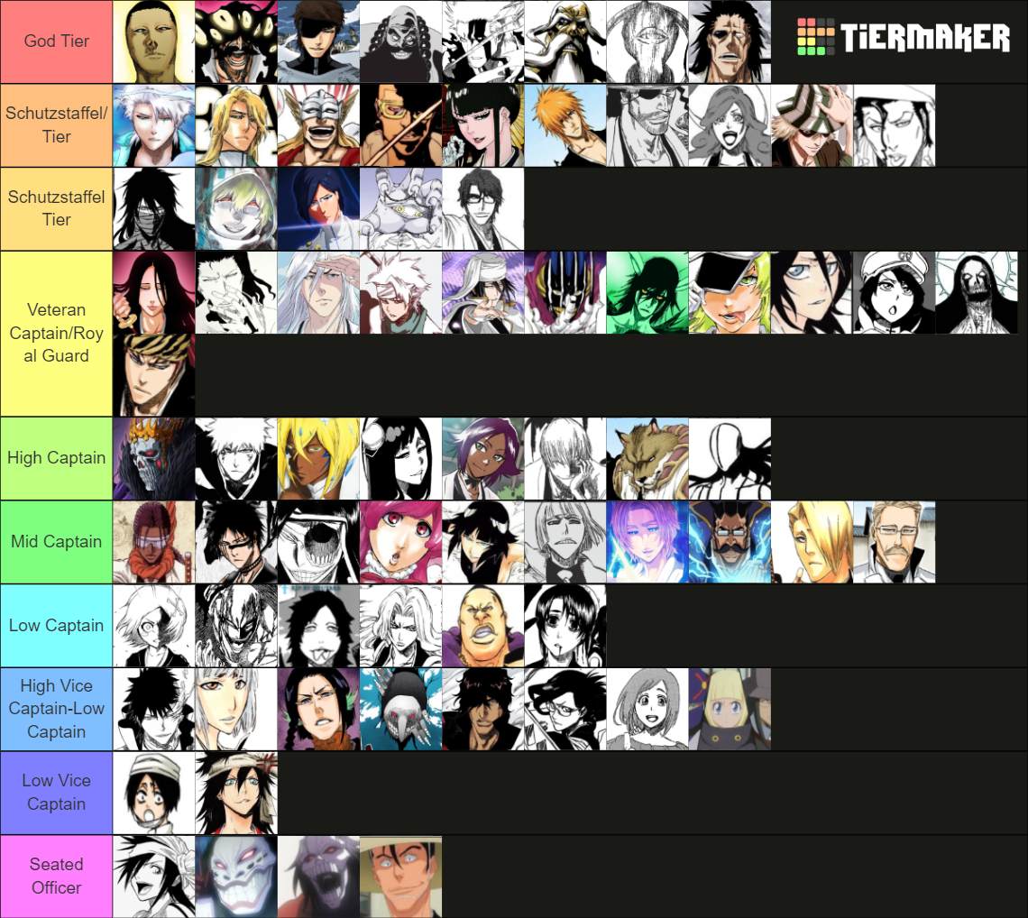 Strongest Bleach Characters Tier List (Community Rankings) - TierMaker