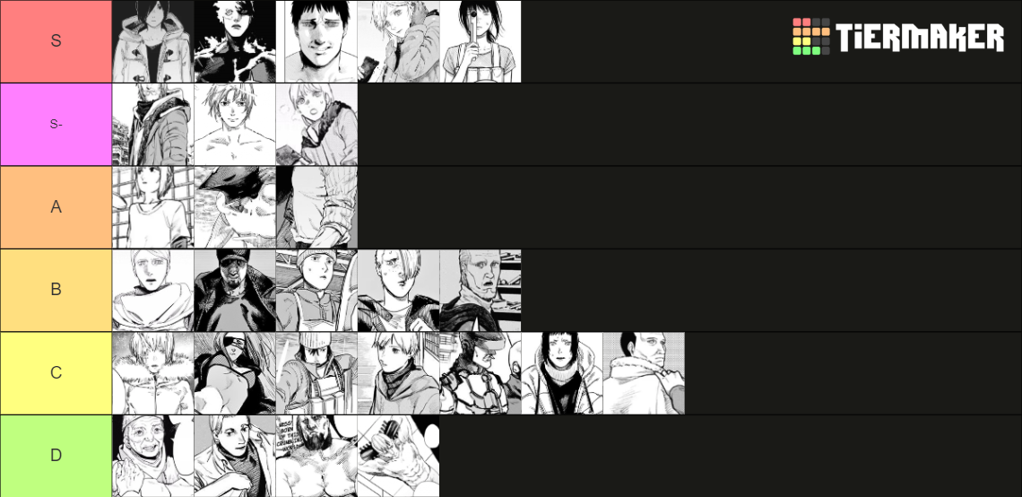 Fire Punch character Tier List (Community Rankings) - TierMaker