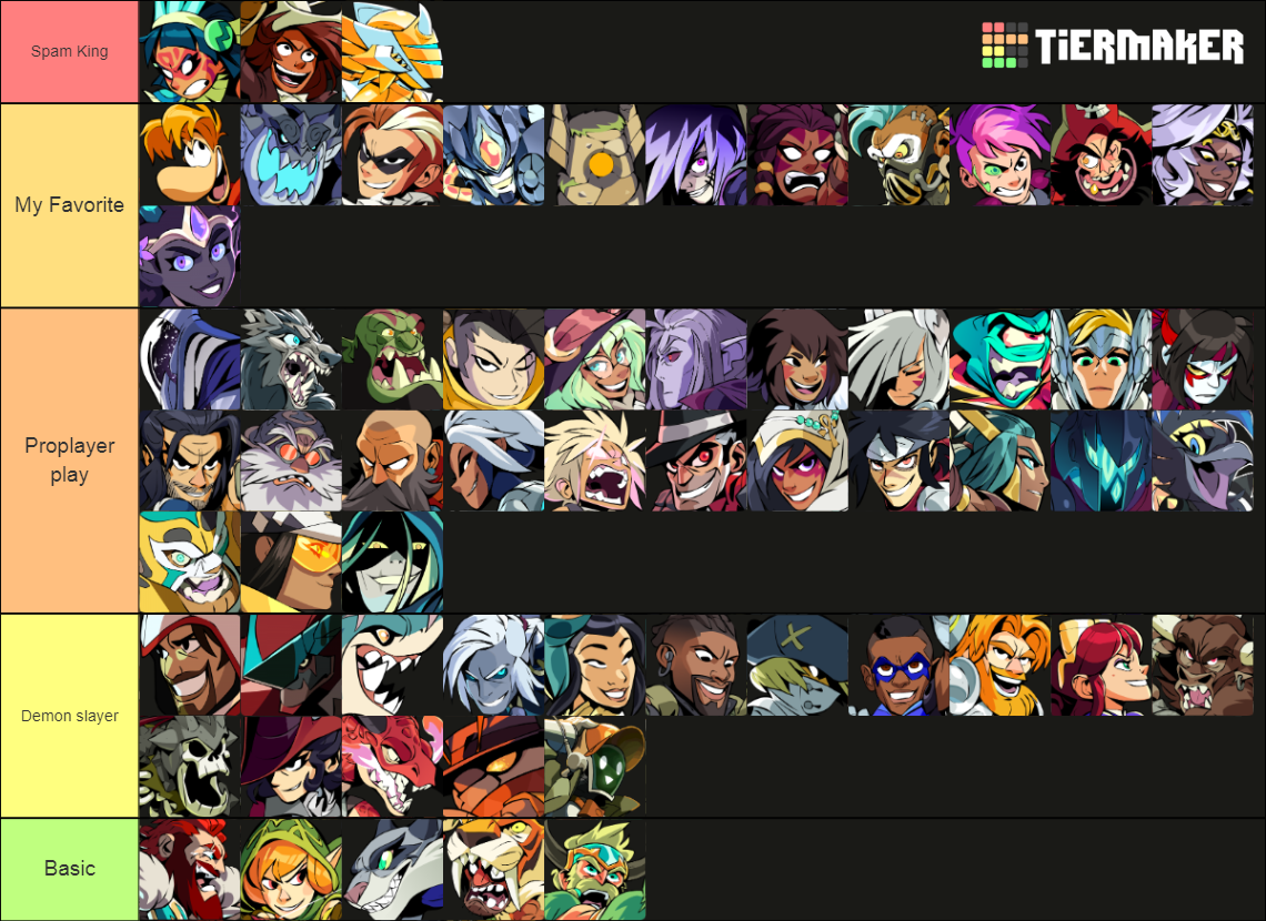 Brawlhalla Legends [Seven] Tier List (Community Rankings) - TierMaker