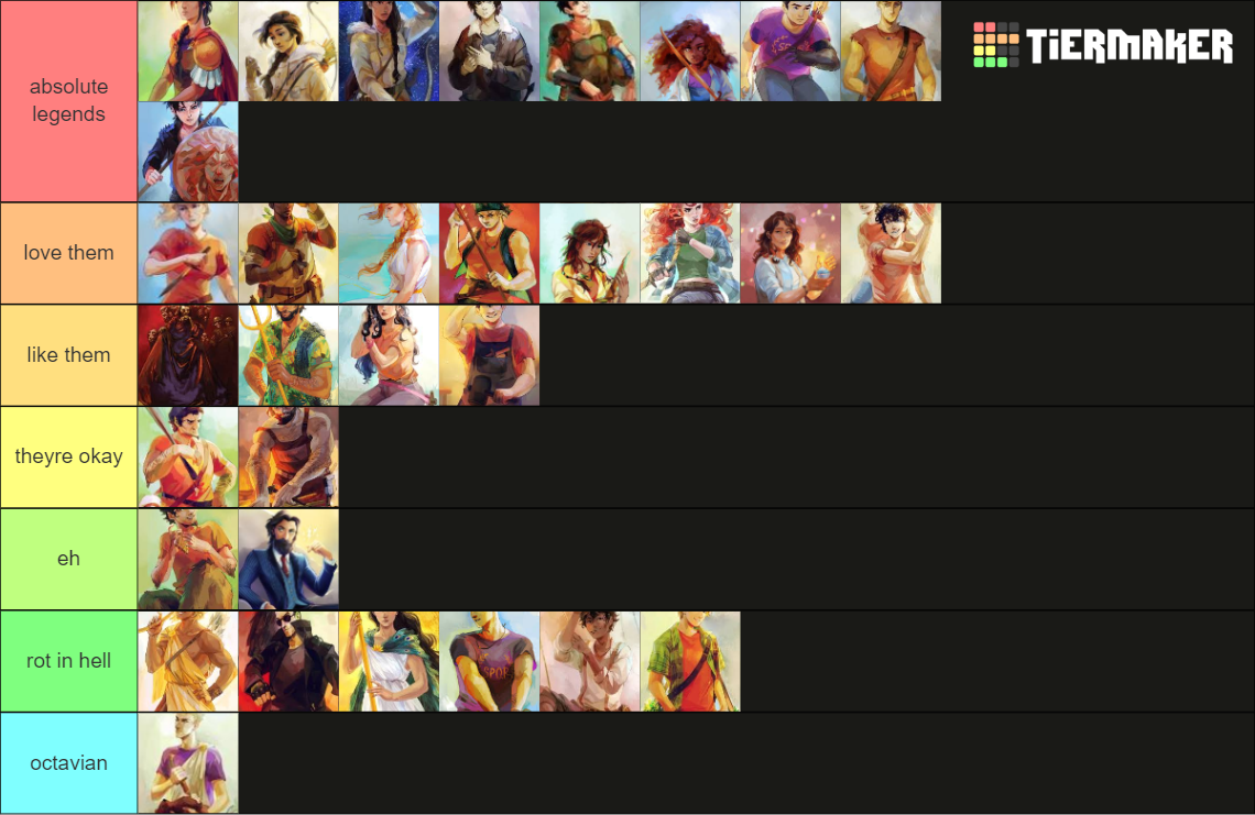 Percy Jackson Characters Tier List (Community Rankings) - TierMaker